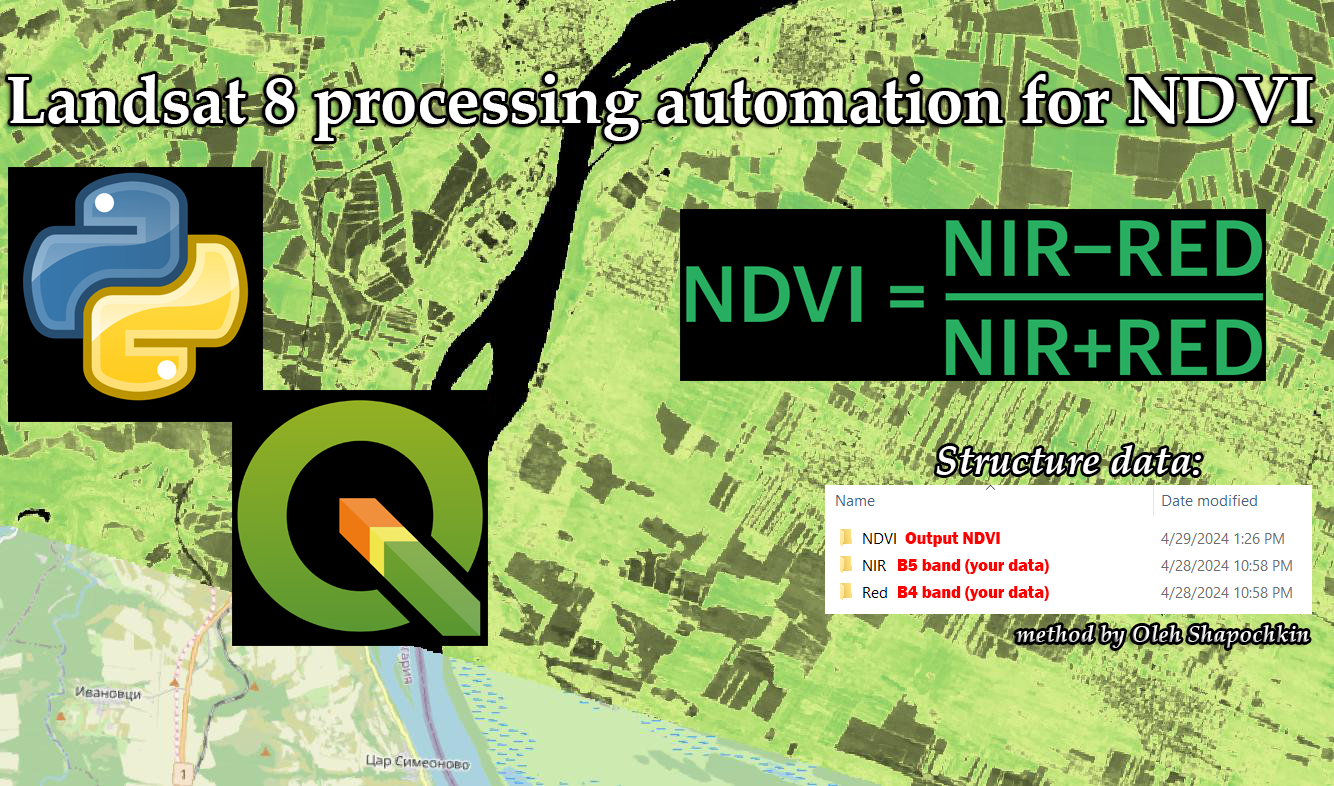 Landsat 8 automation processing for NDVI | Spatialnode